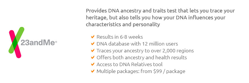Special Dna Test For Native American Ancestry 🧪 Nov 2025